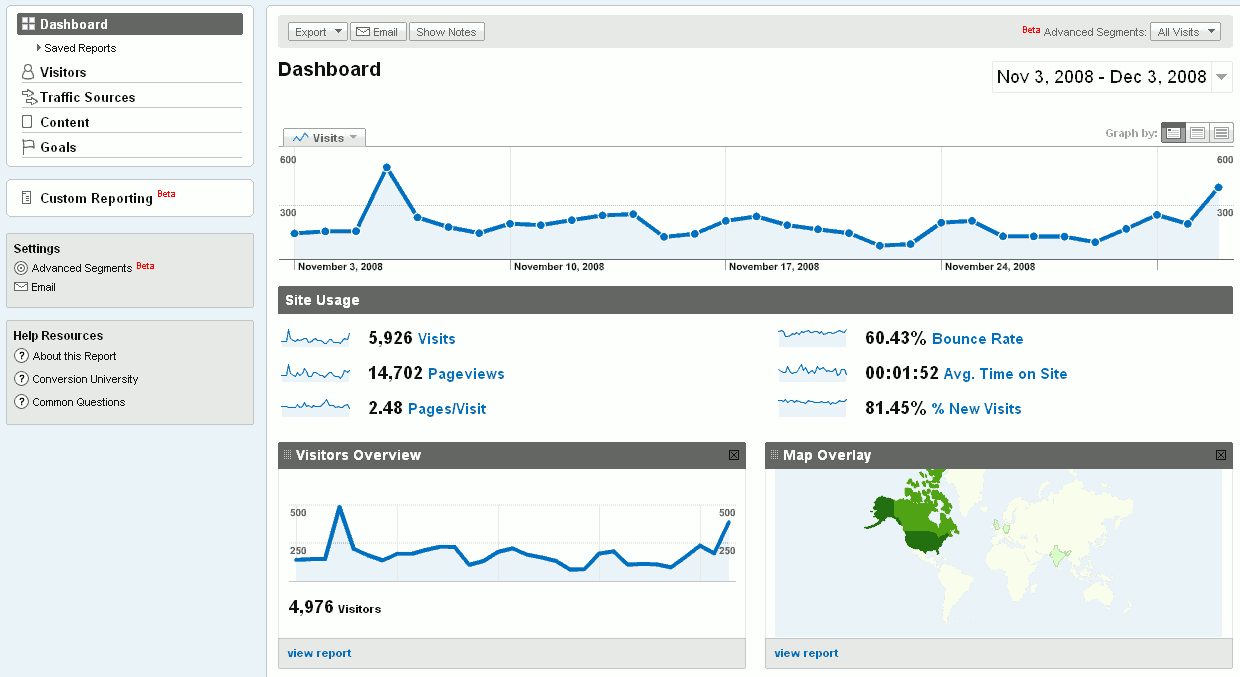 Google Analytics Setup (implementing) Checklist | Cardinal Path